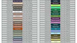 Guide d'identification des couleurs d'ARK Survival Evolved - ProGuideAH