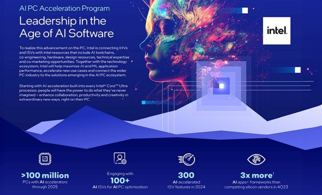 إطلاق برنامج Intel AI PC Accelerator - ProGuideAH